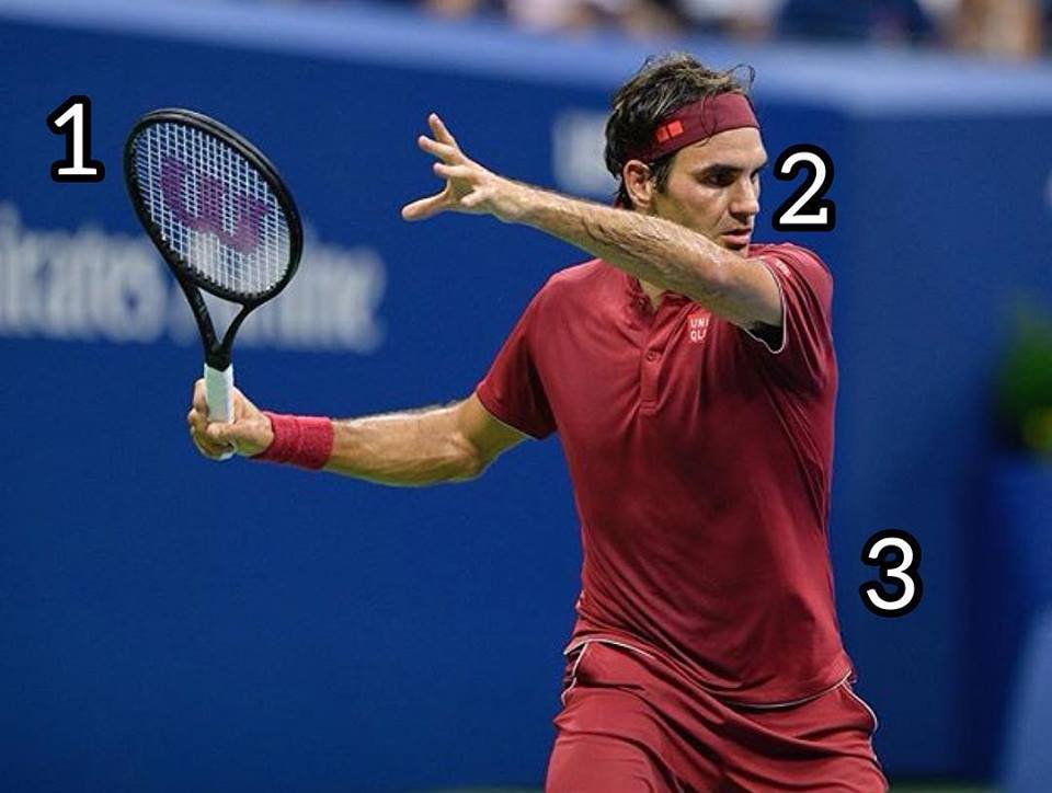 How To Hit A Forehand In Tennis - Top Tennis Training How To Hit A Forehand In Tennis - Top Tennis Training